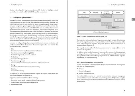 Readingsamplesappresslogisticswithsaps4hana 1pdf
