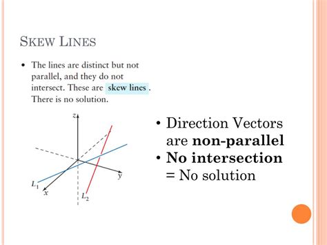 Ppt Lesson 30 Intersection Of Lines Powerpoint Presentation Free