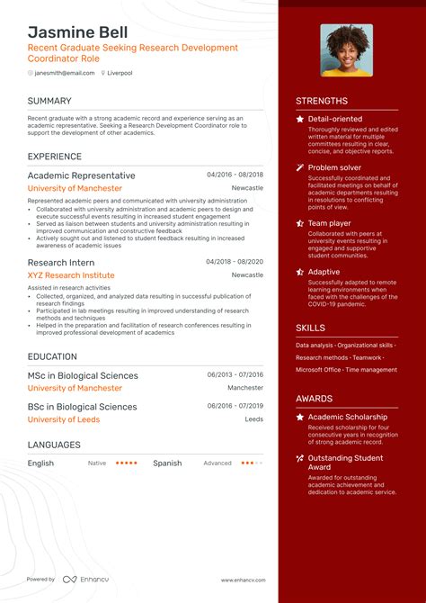 3 Researcher Cv Examples For 2024