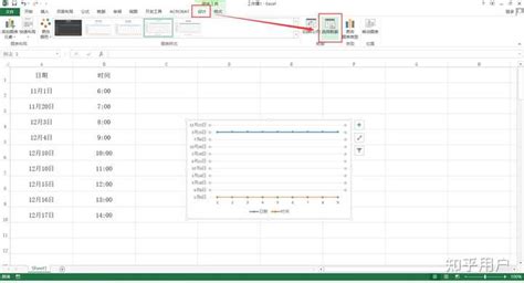 Excel折线图问题，如何将日期作为横坐标？ 知乎