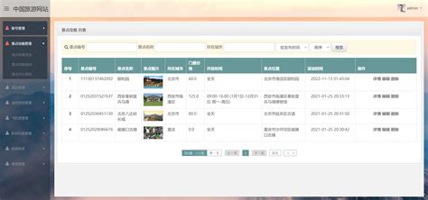 GitHub SimpleGraduationProjects ChinaTourismWebsiteManagementSystem 中国旅游网站管理系统 毕业设计