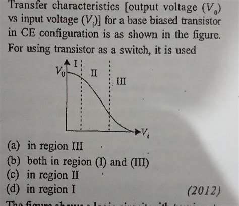 Answered Transfer Characteristics Output Voltage V Vs Input Voltage V