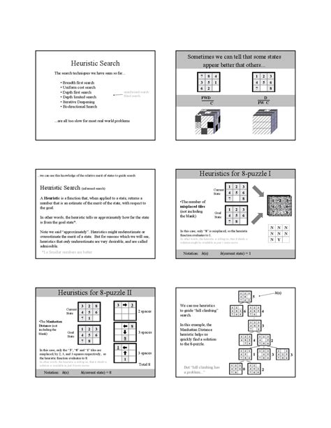 Lecture Slides On Heuristic Search Artificial Intelligence Cs 170