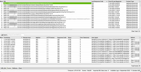 Log File Analysis Study Learnings From Analysing 31 Million Log File Hits