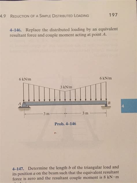 Solved Replace The Distributed Loading By An Equivalent