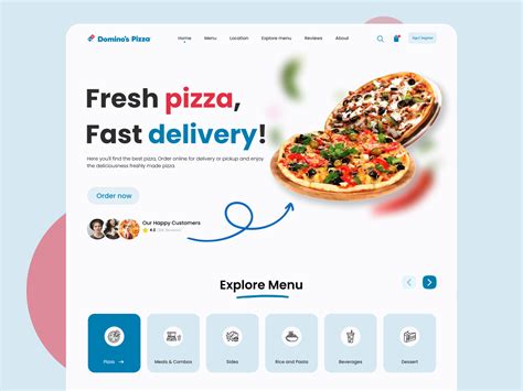 Redesign Concept For Domino S Pizza Web Site Kavindu Hansajith Portfolio