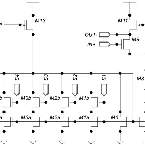 Measurements Of The Fine Delay Elements Before And After Calibration