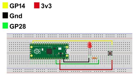 Raspberry Pi Pico Digital Input Using Push Button Control Led