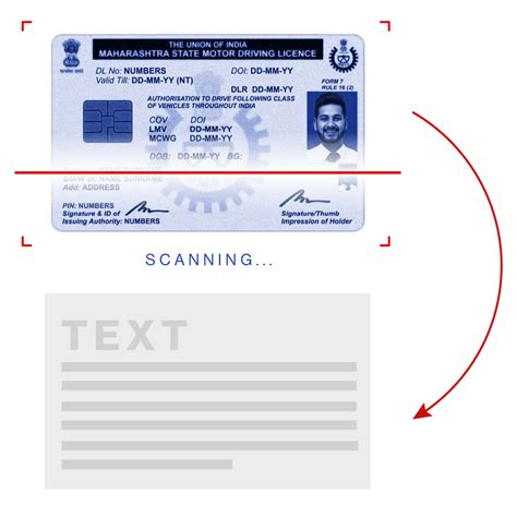 Driving License OCR API DL Extract IDfy