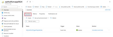 Tutorial Send Event Hubs Data To Data Warehouse Event Grid Azure