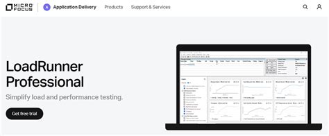 Server Performance Testing Tools To Stress Test Website 2025