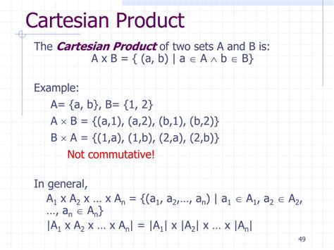 Cartesian Product Math Example At Sandra Galvez Blog