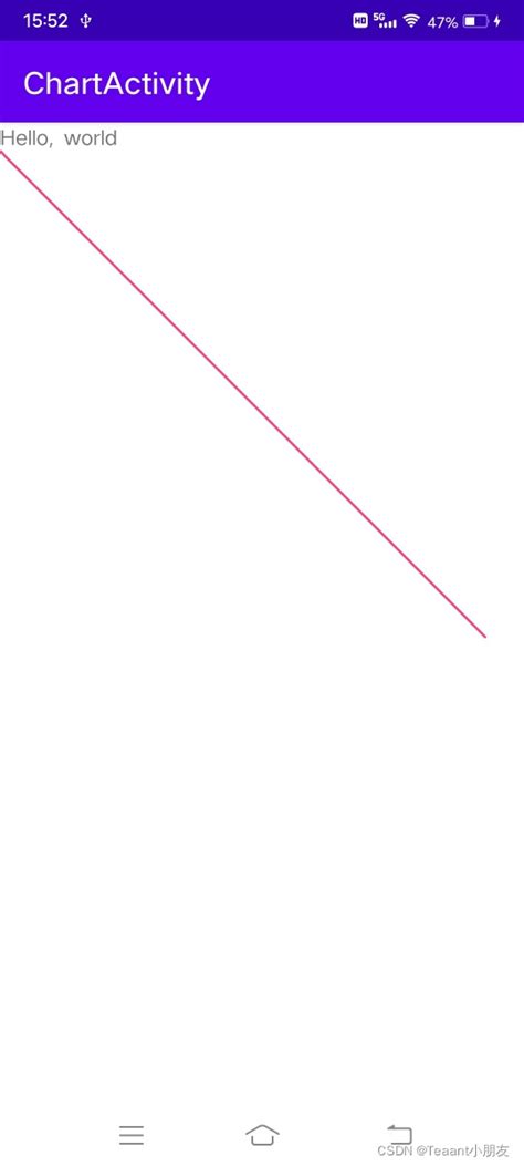 surfaceview attempt to invoke virtual method ‘void com example