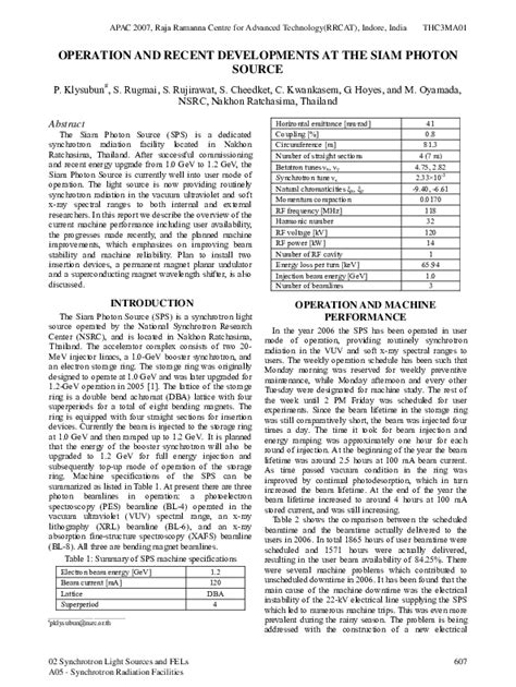 Pdf Operation And Recent Developments At The Siam Photon Source