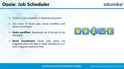 Hadoop Ecosystem Big Data Analytics Tools Hadoop Tutorial Edureka