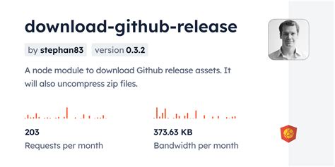 Download Github Release Cdn By Jsdelivr A Cdn For Npm And Github