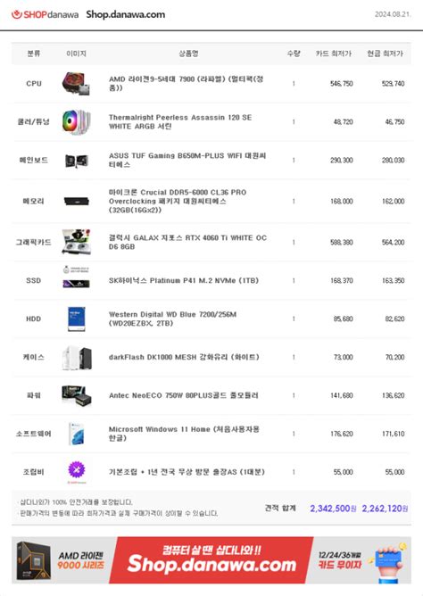 프리미어 프로 에프터이펙트 블렌더 중급 사양 Pc 지식in
