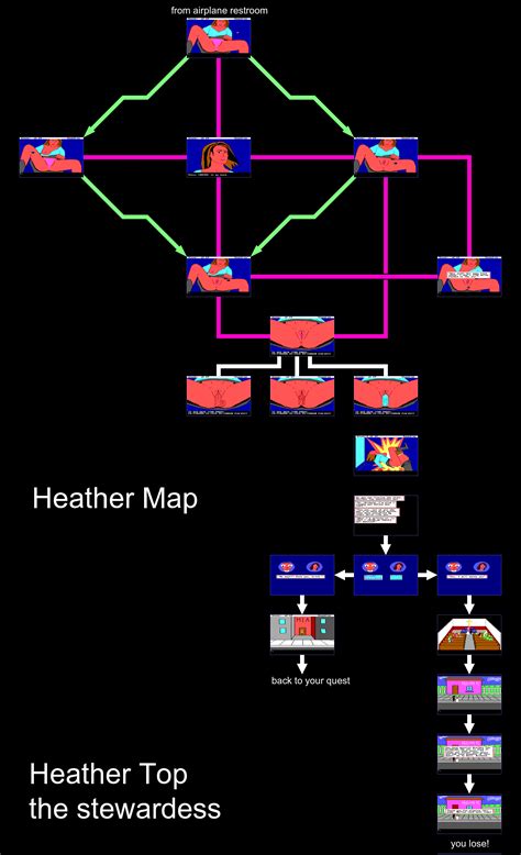 Fuck Quest 2 Heather