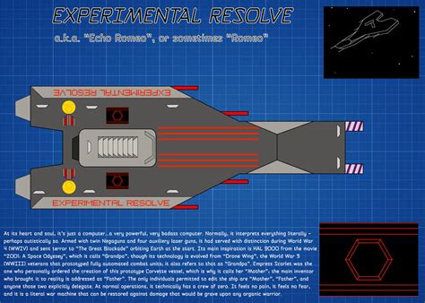 Experimental Resolve By The Golden Knight On Deviantart