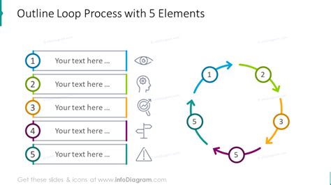 38 Modern Cycle Diagrams For PowerPoint Wheel Chart Segmented Circles Infographics