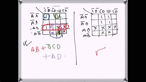 Digital Electronics Minimization Using K Map With Dont Care Conditions Example Youtube