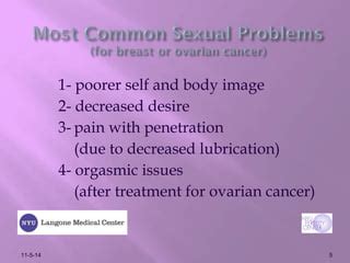 SHARE Presentation Sexuality And Intimacy After Cancer With Dr Mindy Schiffman PPT Sexual