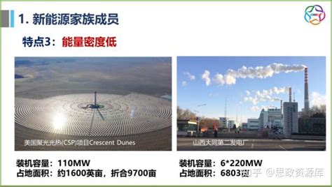 课程思政案例分享丨《新能源专业导论》 知乎