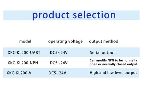 Small Proximity Sensor 5v Dc Infrared Sensor Sensors Proximity Sensor For Touchless Faucets