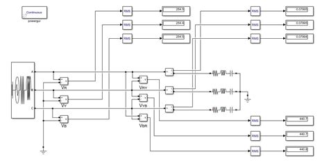 mohamed ashfak on linkedin matlab simulation simulink