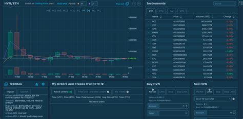 Guide How To Buy Hvn Tokens At Hitbtc By Gal Jakič Hiveterminal Medium