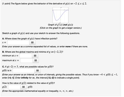 Solved 1 Point Find The Exact Global Maximum And Minimum