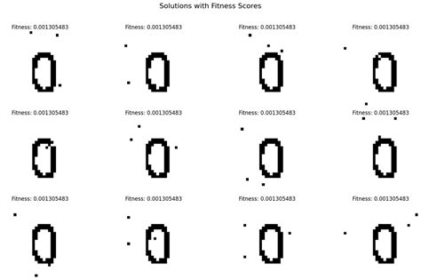 Genetic Algorithms In Pattern Recognition A Powerful Bio Inspired