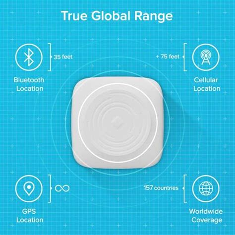 Ping Ultra Portable Global GPS Locator | Gadgetsin