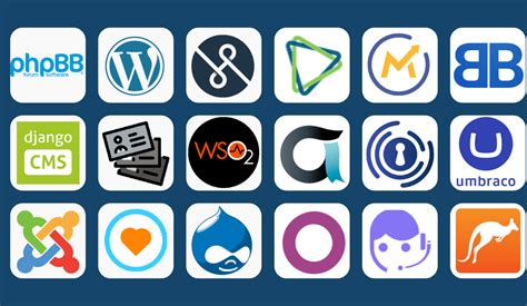 9 Best Open Source Lms Tools For 2025 Free Solutions For Online Learning Scribeage