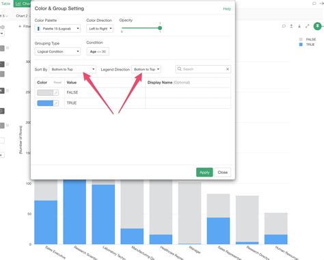 2 Conditional Color Based On Aggregated Values Y Axis Values