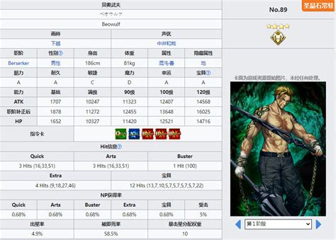 fgo贝奥武夫值得练吗 fgo贝奥武夫值得练 梦幻手游网