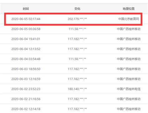 这个脚本有没有安全性问题，会不会盗号啊？提示什么授权然后异地登录了 · issue 631 · ipcjs bilibili helper