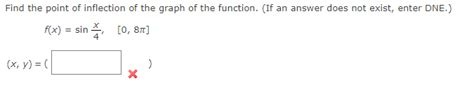 Solved Find The Point Of Inflection Of The Graph Of The Chegg