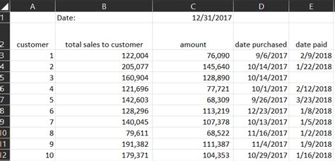 Can Someone Help Me To Collect Predict The Data For Can Someone Help Me To Collect Predict The Data For