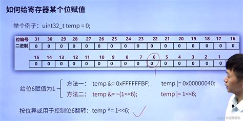Stm32 Hal库开发——基础篇 Csdn博客