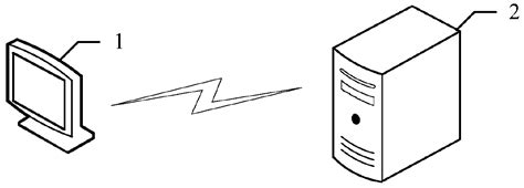 Data Processing Method And Computer Readable Storage Medium Eureka Patsnap