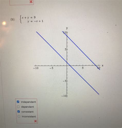 Solved Use The Words Independent Dependent Consistent And Solved Use The Words Independent Dependent Consistent And