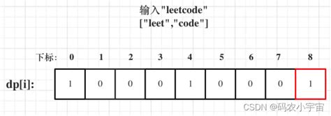 Leetcode刷题 139 单词拆分