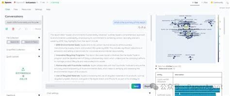 一个开源清晰强大且可定制的RAG UI AI x AIGC专属社区 51CTO