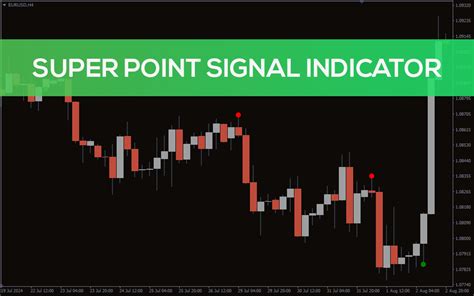 Super Point Signal Indicator For Mt4 Download Free Indicatorspot