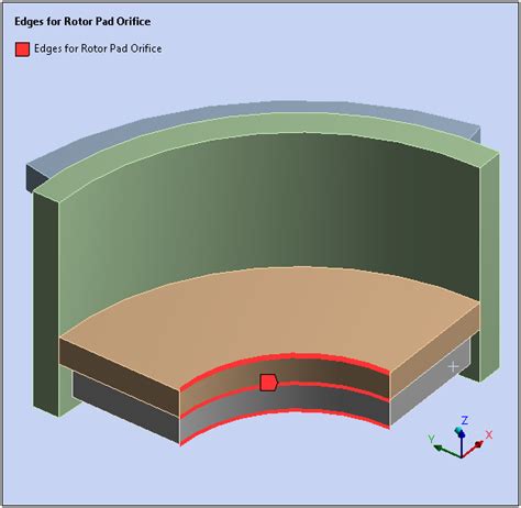 Chapter 4 Cyclic Symmetry Analysis Of Rotor And Brake Assembly