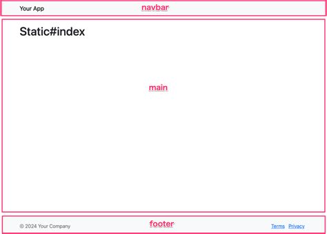 Rails Boilerplateを作成してgithubのtemplate Repositoryにする方法