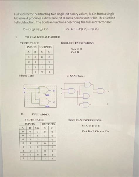 Experiment 4 Adders And Subtractors Design Aim To