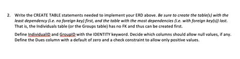 solved 2 write the create table statements needed to