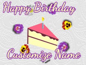 Happy Birthday Wishes Animated  With Name Edit Free